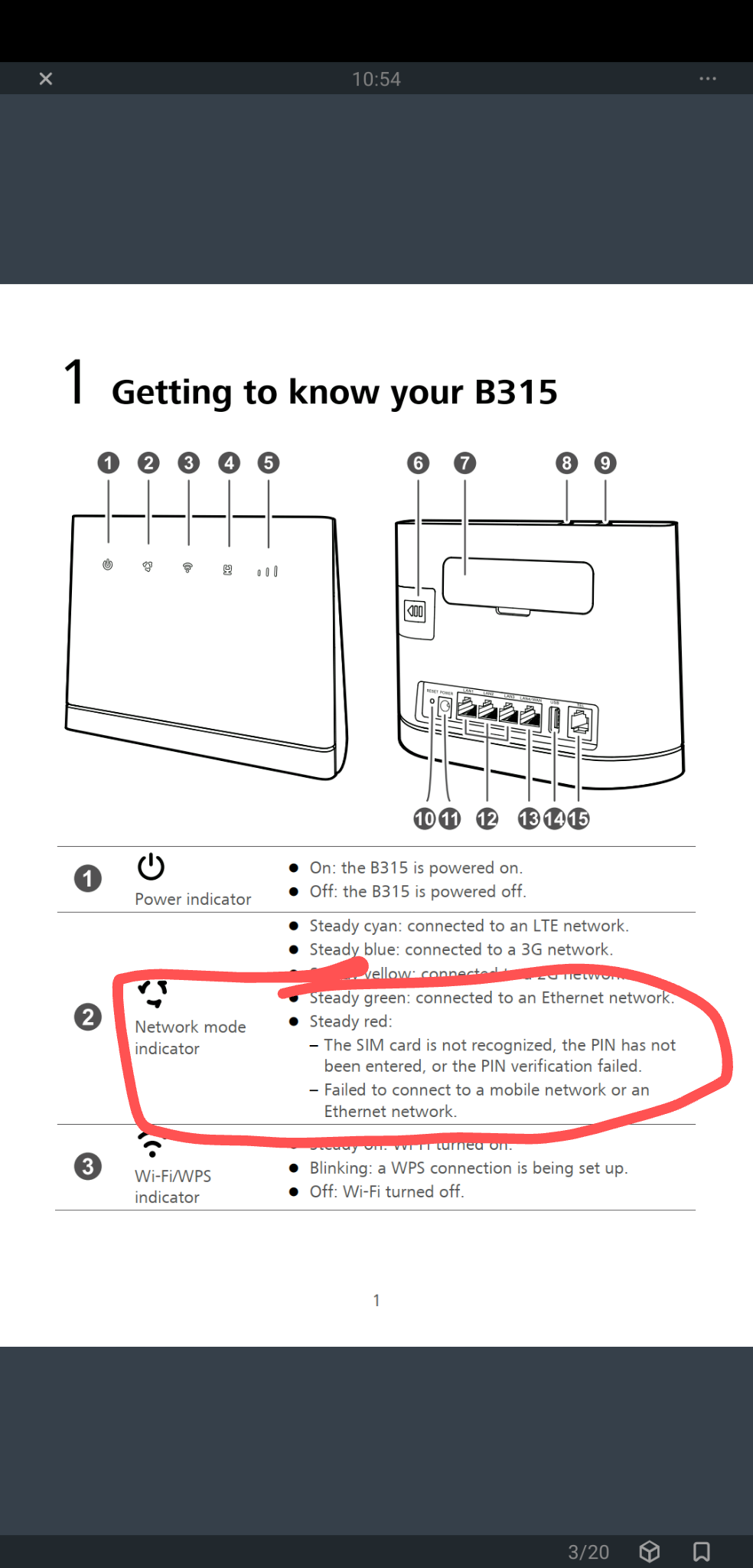 Solved: Card not working in router... - 48 Community
